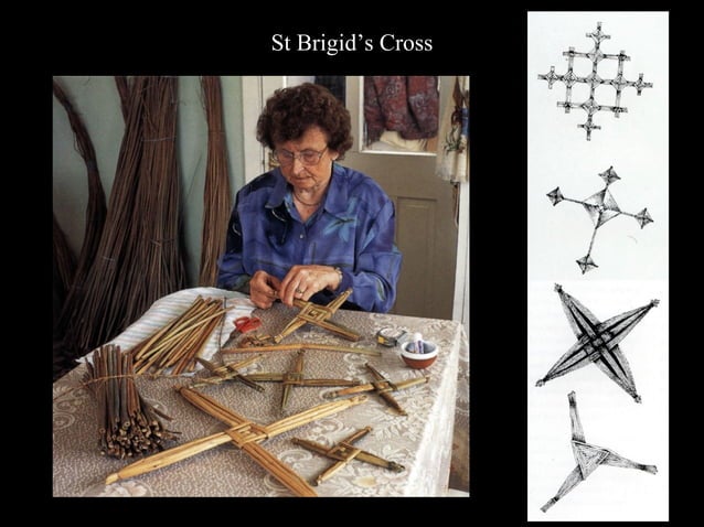 Traditional Crafts Of Ireland