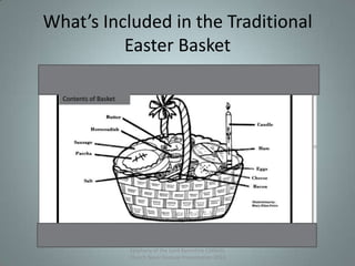 Traditional easter basket | PPT
