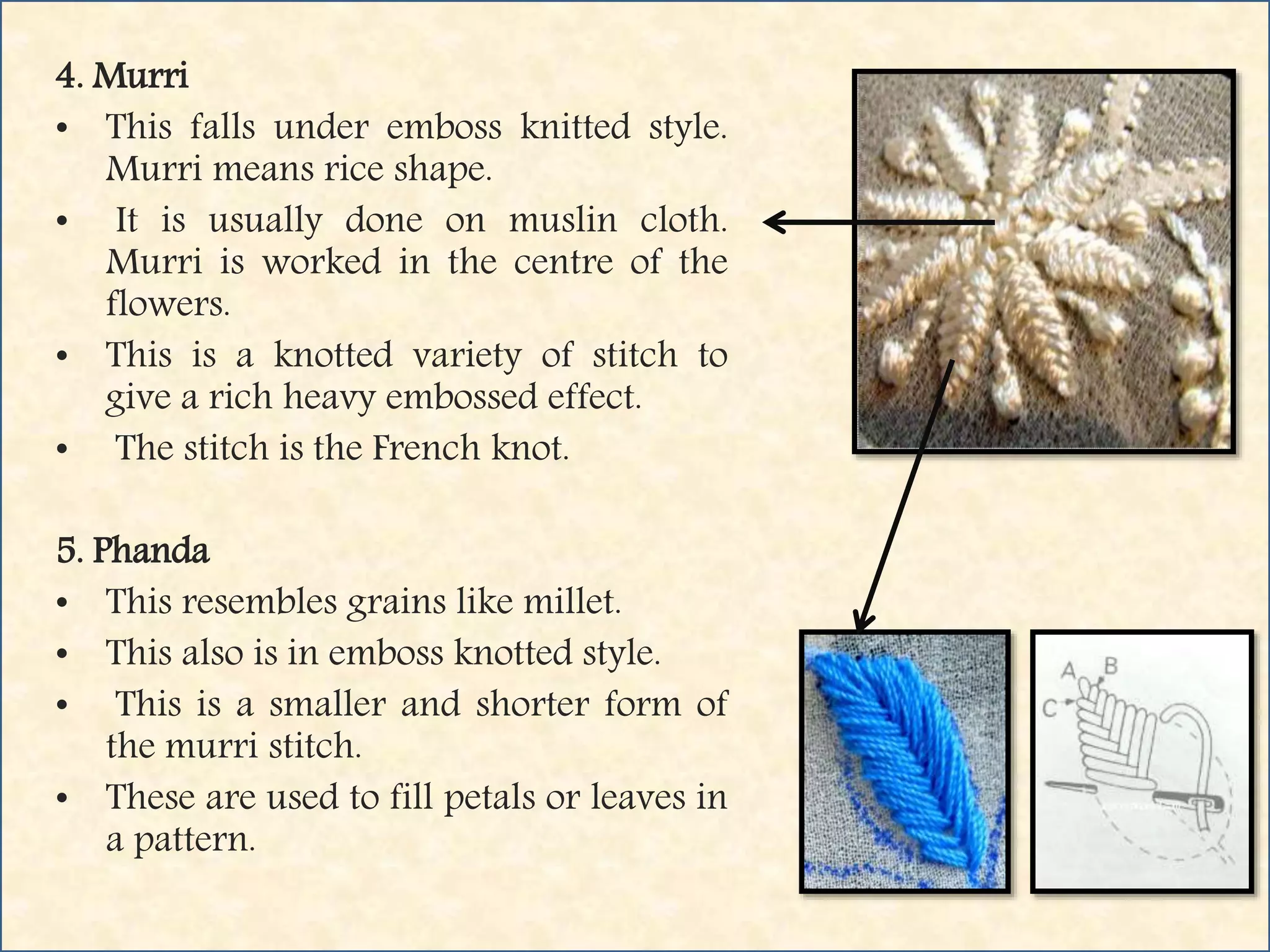 Traditional embroideries of india | PPTX