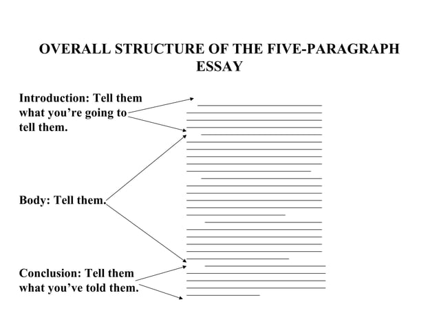 Traditional essay | PPT