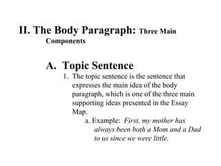 Traditional essay | PPT