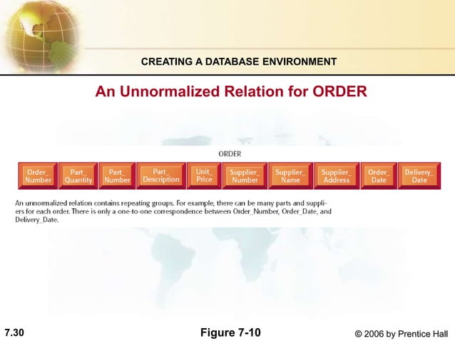Traditional File Concepts.ppt