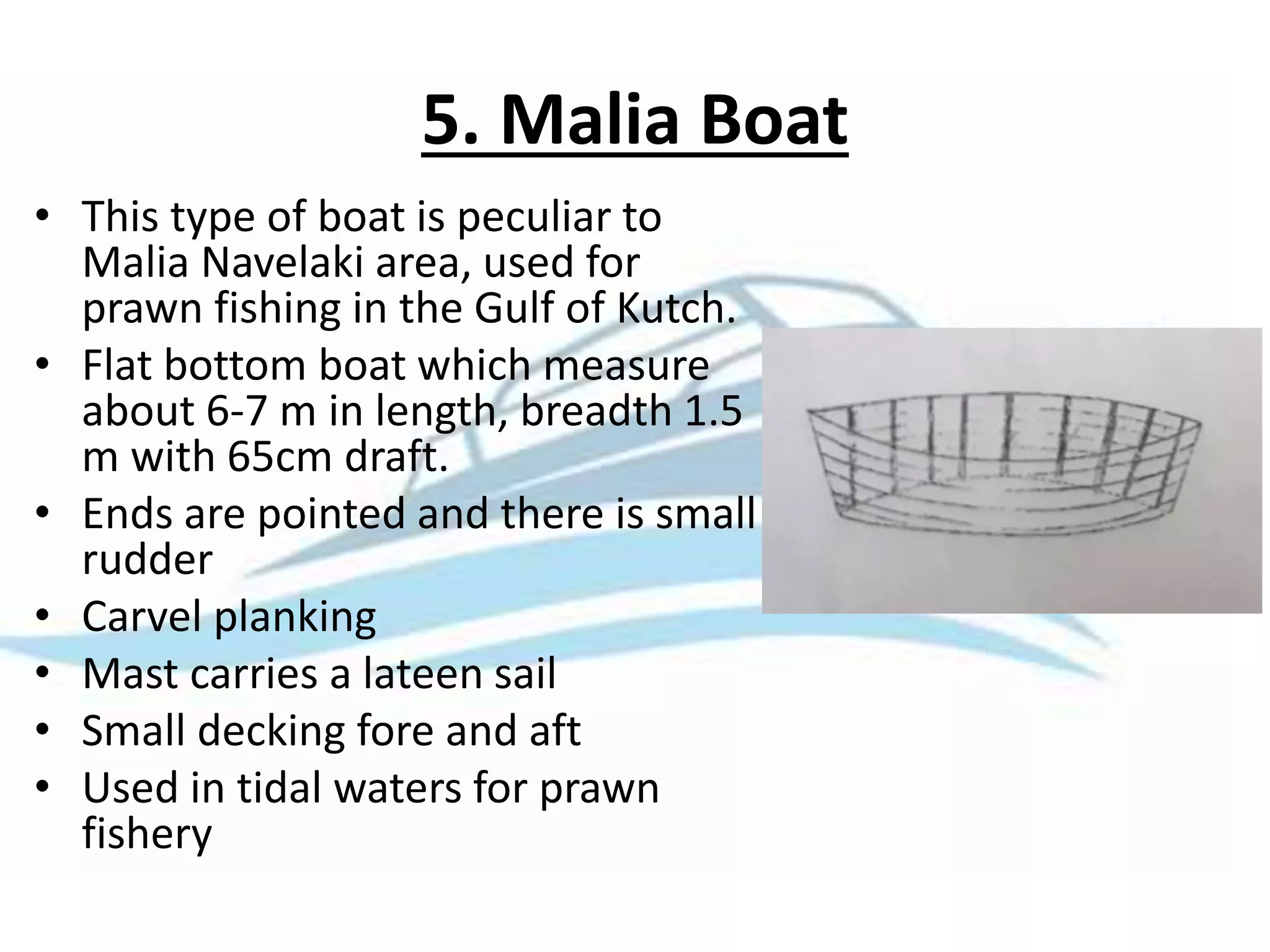 Traditional Fishing Craft of Gujarat.pptx