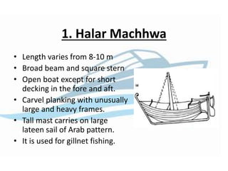 Traditional Fishing Craft of Gujarat.pptx