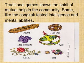 Traditional Games.pptx