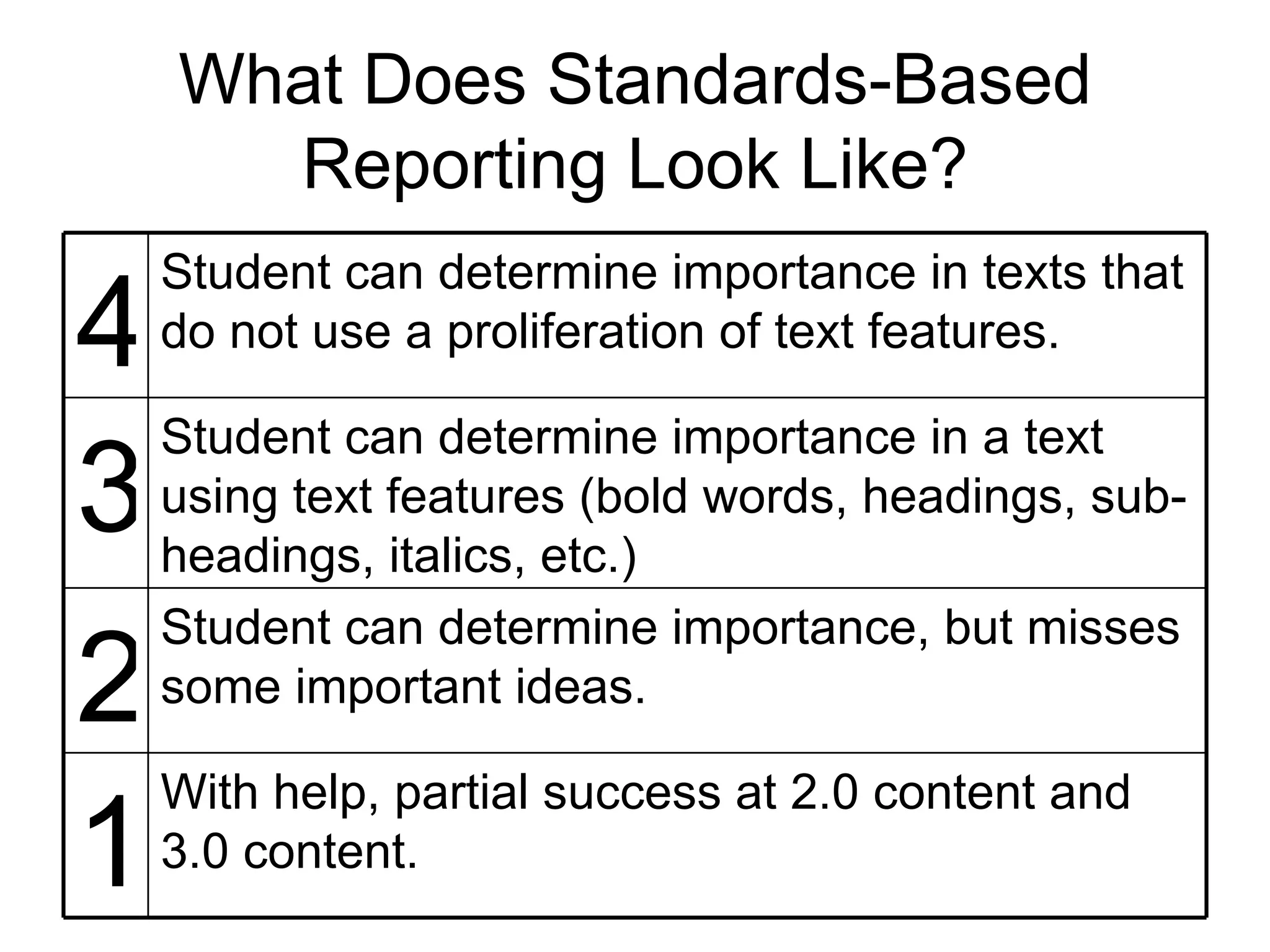 Traditional grading and standards based reporting | PPT