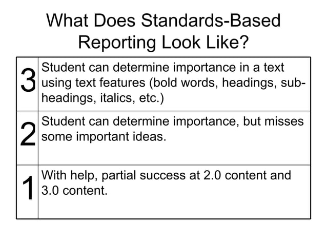 Traditional grading and standards based reporting | PPT | Educational ...
