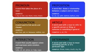 TRADITIONAL GRAMMAR.pptx