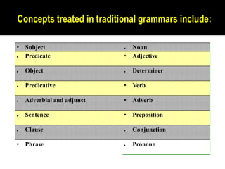 Traditional grammar ppt | PPTX