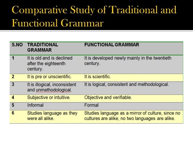 Traditional Grammar And Structural Grammar Limitations Of Traditional Grammar And Structural Grammar Limitations Of