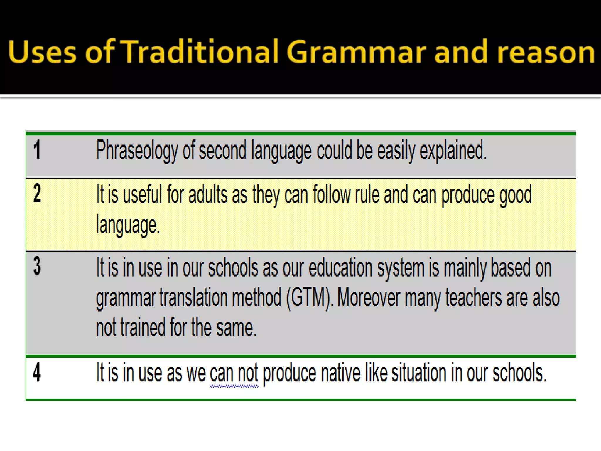 Traditional grammar ppt | PPTX