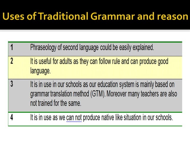 Traditional grammar ppt | PPTX
