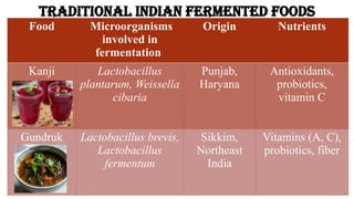 TRADITIONAL INDIAN FERMENTED FOODS/ FOOD MICROBIOLOGY | PPT