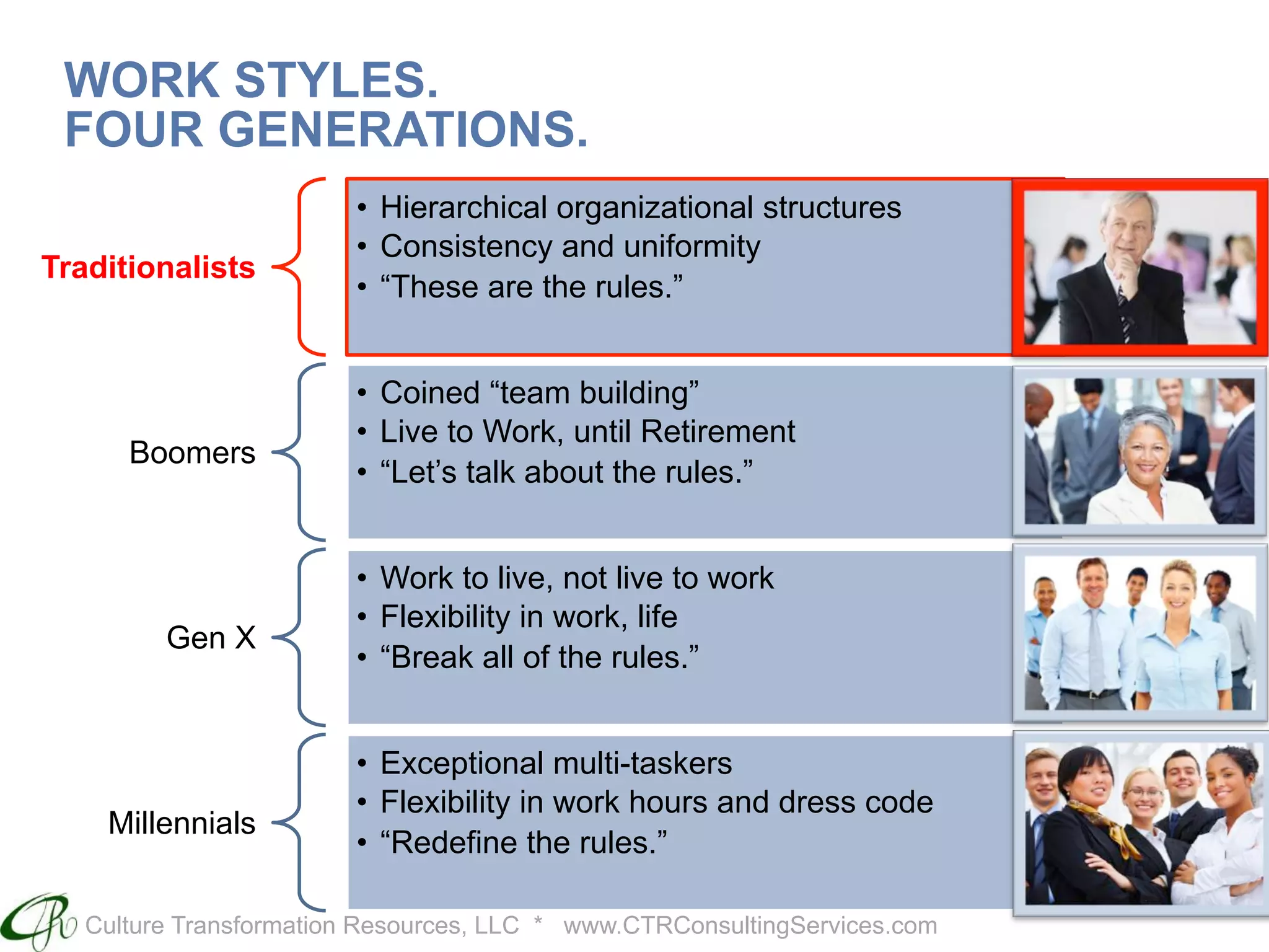 Traditionalist Generation - Healthy, Wealthy and Wise by CTR | PDF