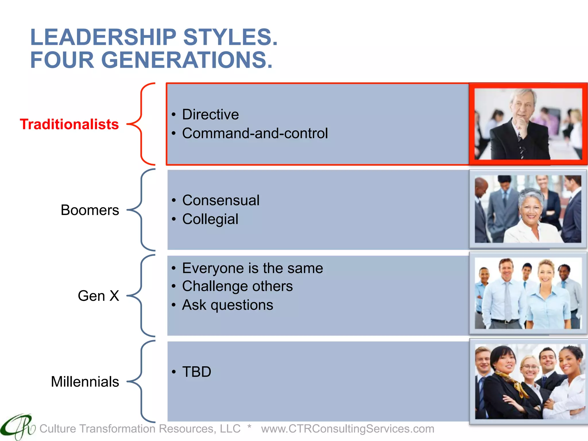 Traditionalist Generation - Healthy, Wealthy and Wise by CTR | PDF