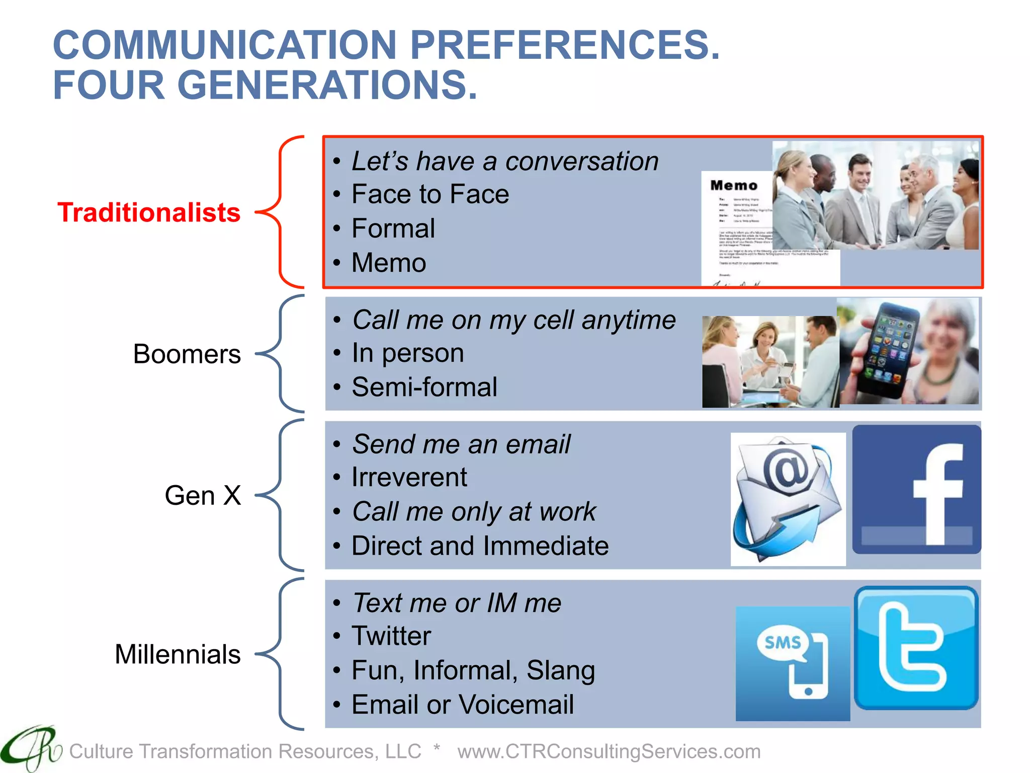 Traditionalist Generation - Healthy, Wealthy and Wise by CTR | PDF