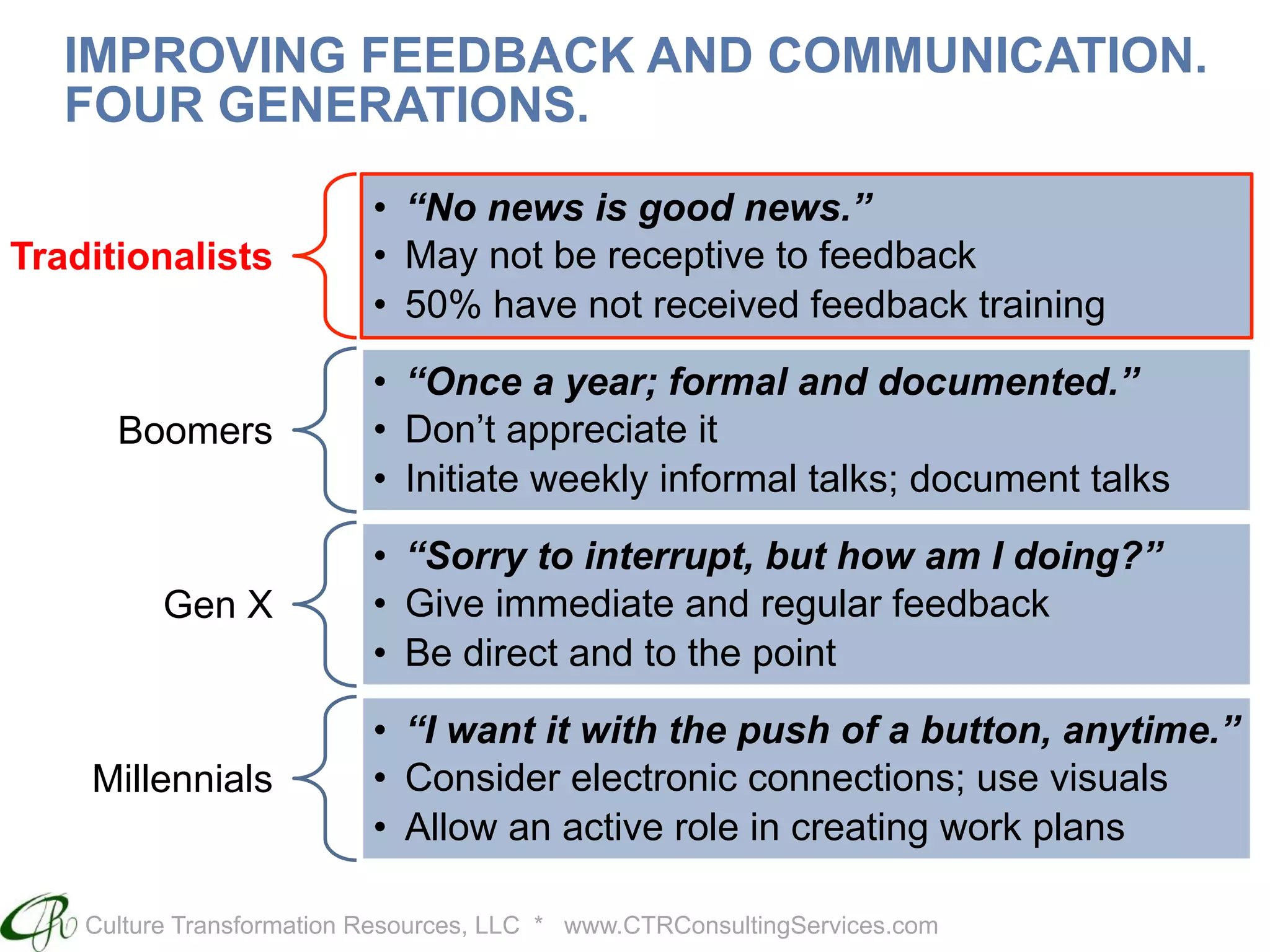 Traditionalist Generation - Healthy, Wealthy and Wise by CTR | PDF