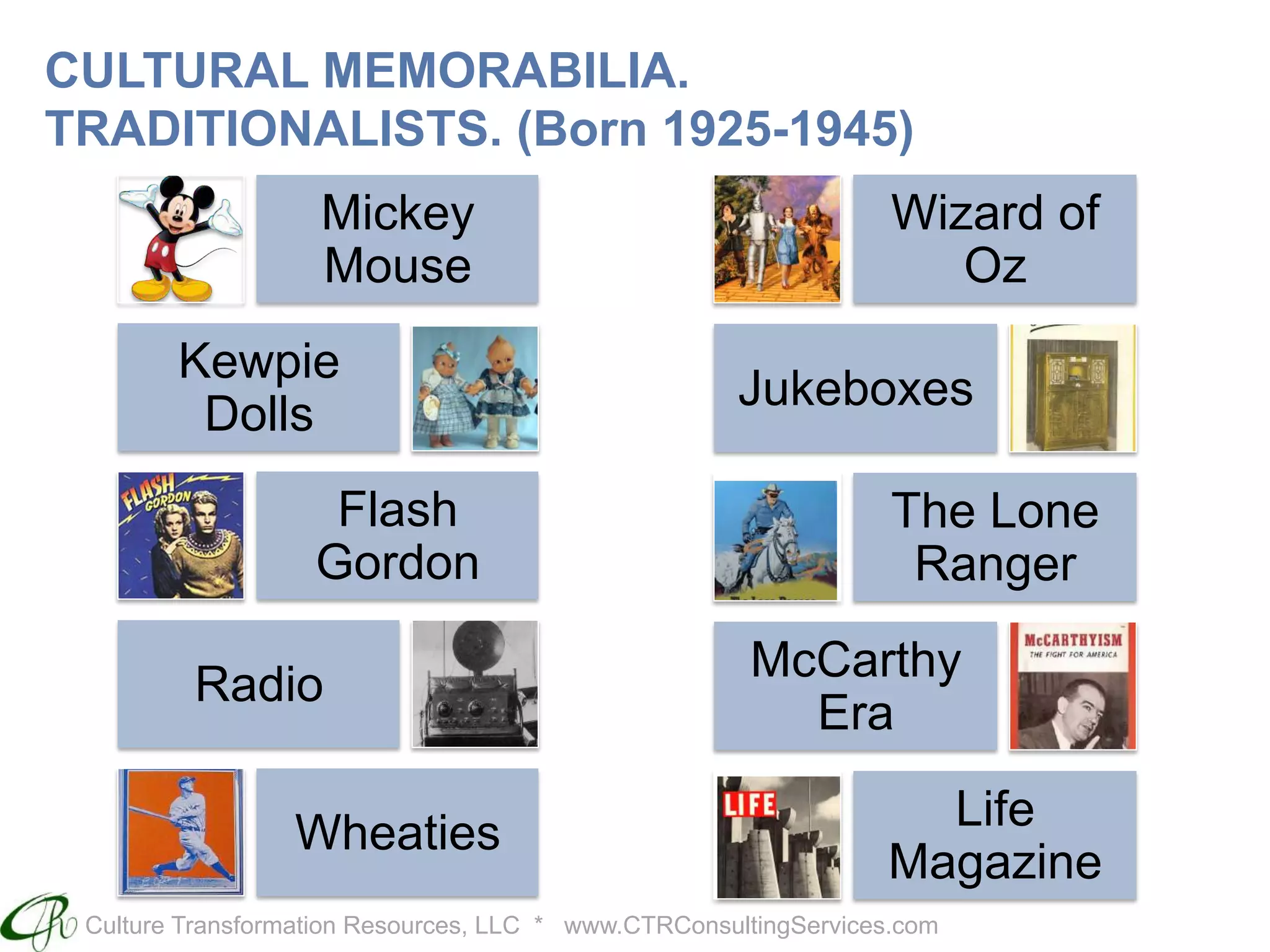 Traditionalist Generation - Healthy, Wealthy and Wise by CTR | PDF