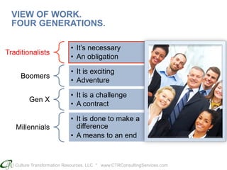 Traditionalist Generation - Healthy, Wealthy and Wise by CTR | PDF