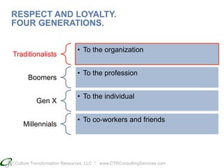 Traditionalist Generation - Healthy, Wealthy and Wise by CTR | PDF