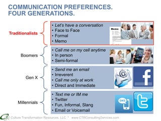 Traditionalist Generation - Healthy, Wealthy and Wise by CTR | PDF