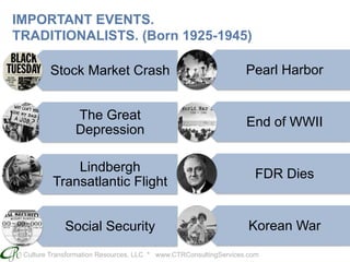 Traditionalist Generation - Healthy, Wealthy and Wise by CTR | PDF