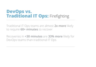 DevOps vs Traditional IT Ops (DevOps Days ignite talk by Oliver White ...