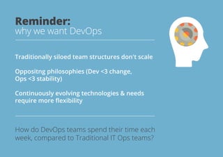 DevOps vs Traditional IT Ops (DevOps Days ignite talk by Oliver White ...