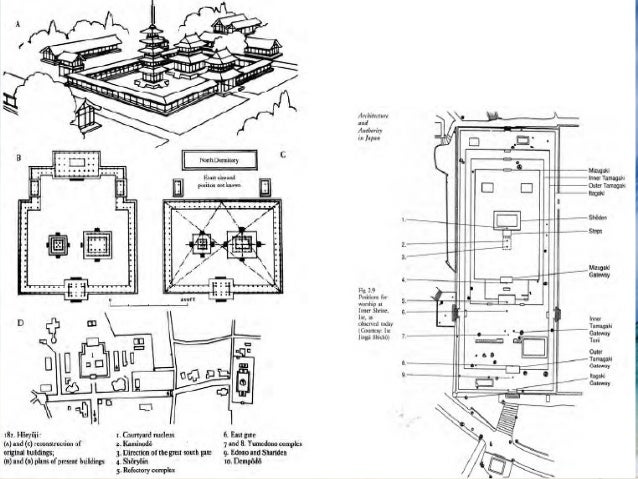 Traditional japanese architecture