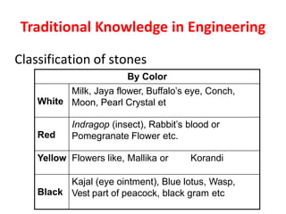 Traditional knowledge in engineering common to all groups EITK R-19 ...