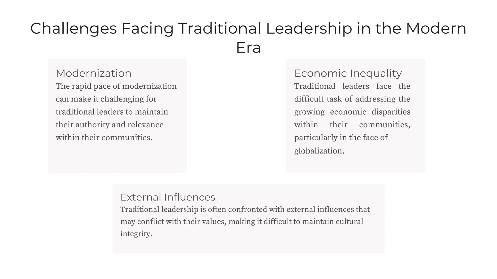 Exploring the Role of Traditional Leaders by Patrick Mpephu | PDF