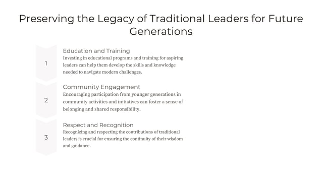Exploring the Role of Traditional Leaders by Patrick Mpephu | PDF