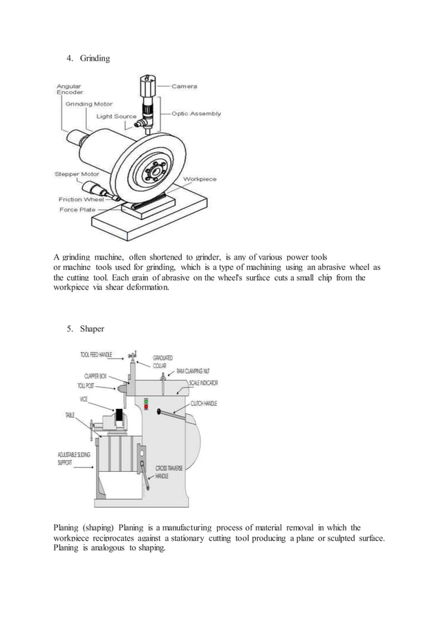 Traditional machining | DOCX | Woodworking | Arts and Crafts