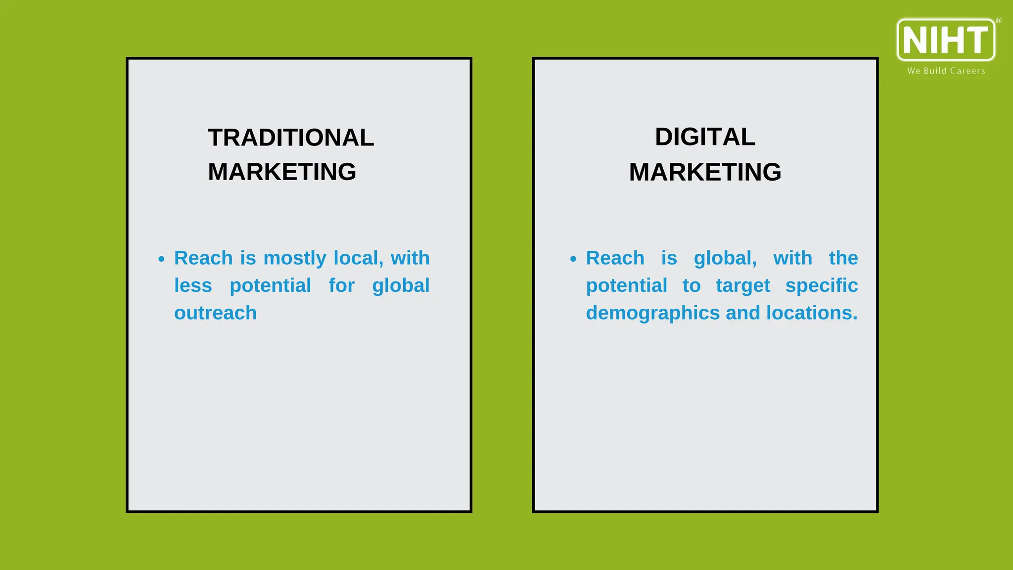 Differences Between Traditional Marketing and Digital Marketing | PDF