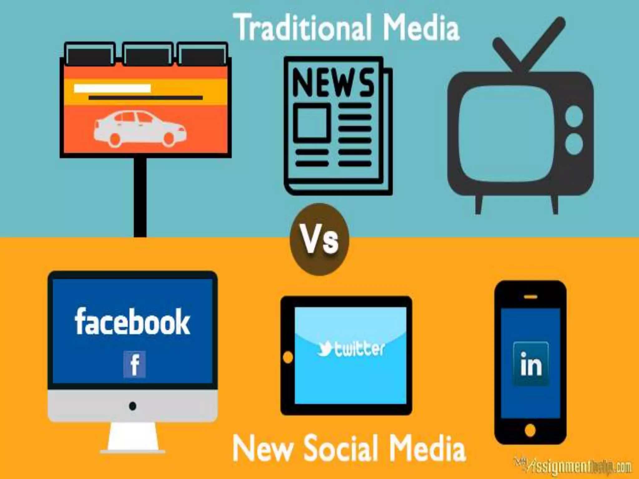 Traditional Media Versus New Social Media Differences, Impact And ...