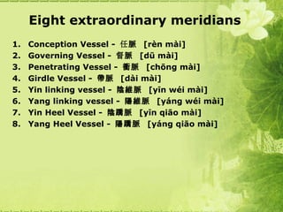 Traditional medicine | PPT