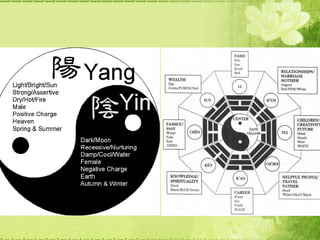 Traditional medicine | PPT
