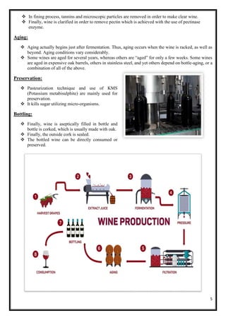 Traditional Methods of Alcohol.pdf