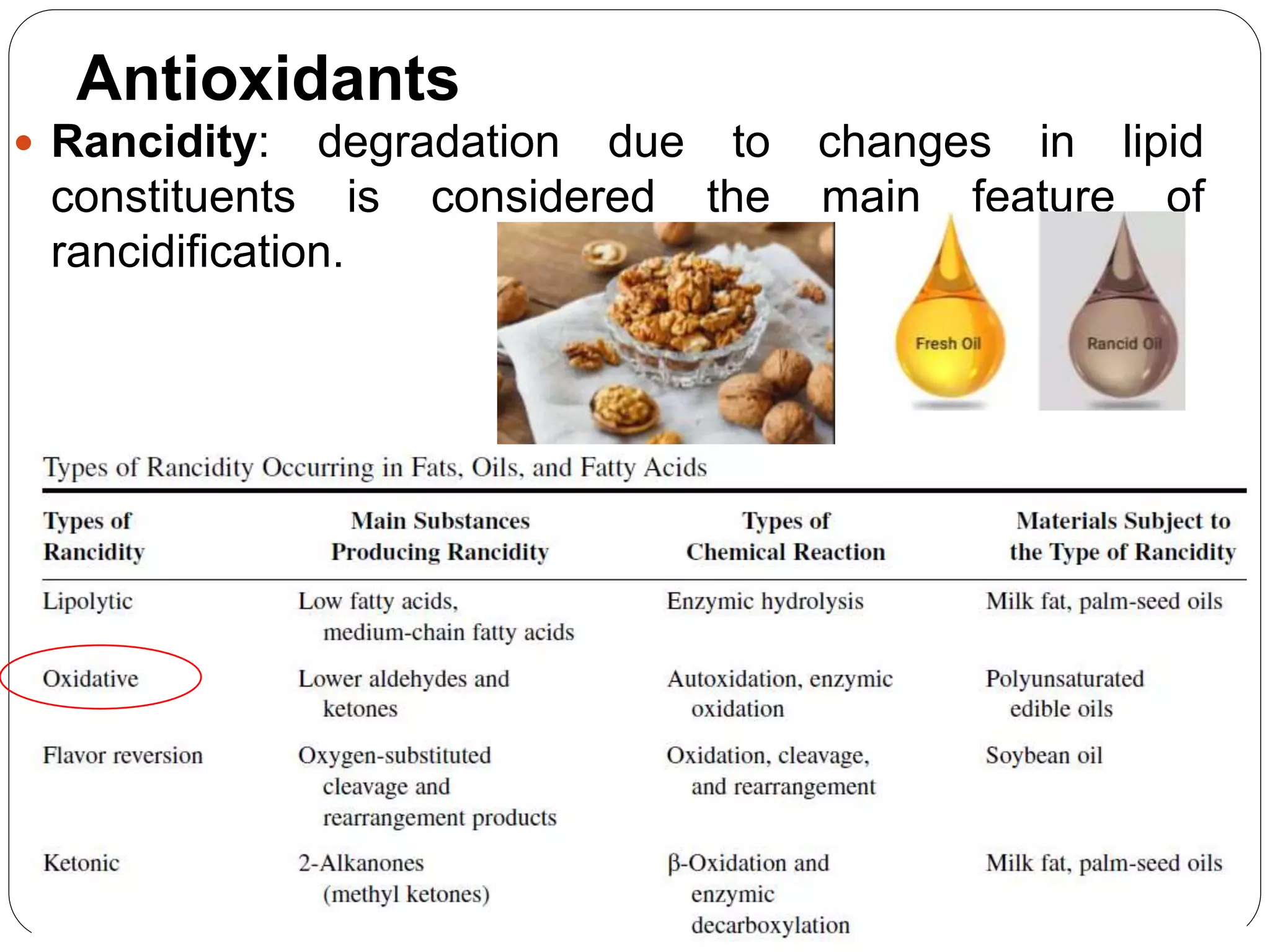 Traditional methods of preservation - DR KG/KCET | PPTX