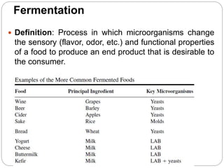 Traditional methods of preservation - DR KG/KCET | PPTX