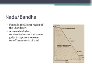 Traditional methods of rain water harvesting | PPTX