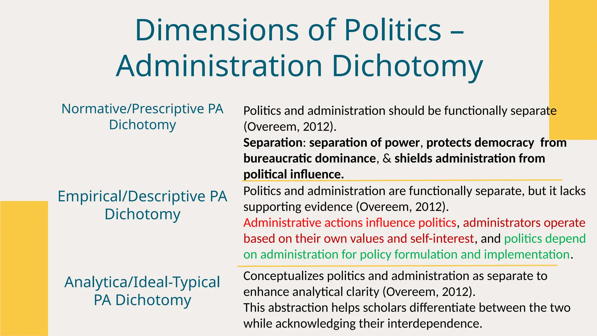 From Foundations to Flexibility: The Evolution of Public Administration ...