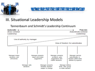 Traditional Models for Understanding Leadership | PPTX