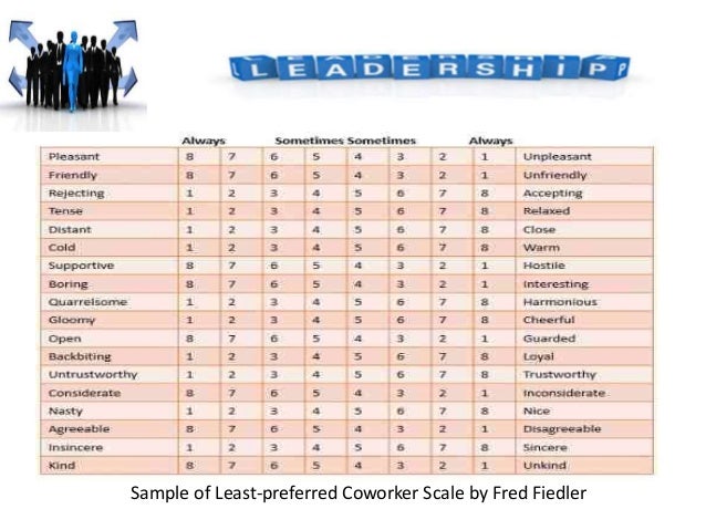 Traditional Models for Understanding Leadership