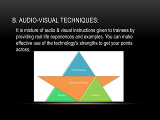 Traditional & Modern methods of training | PPTX