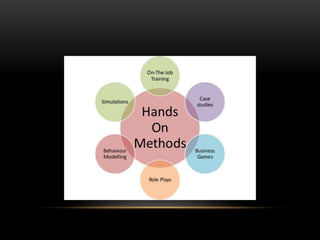 Traditional & Modern methods of training | PPTX