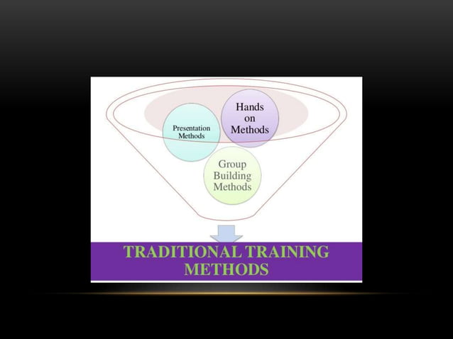 Traditional & Modern methods of training | PPTX