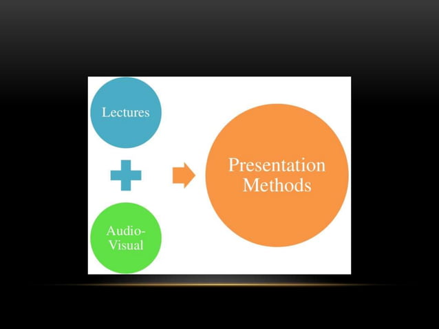 Traditional & Modern methods of training | PPTX