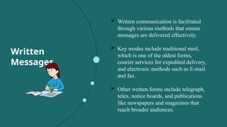 Media and Modes: Traditional Modes of Communication.pptx