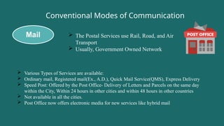 Media and Modes: Traditional Modes of Communication.pptx